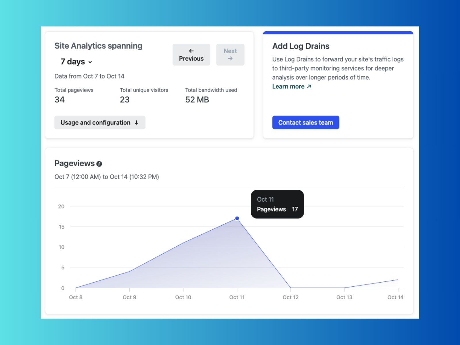 Netlify Analytics Review | Ricardo Rosero