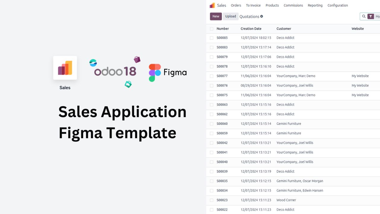 Odoo V18 Sales Figma Template | Ricardo Rosero